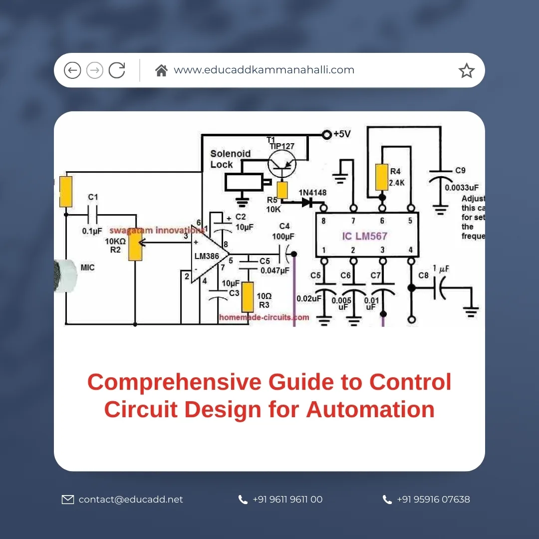 Control Circuit Design Automation